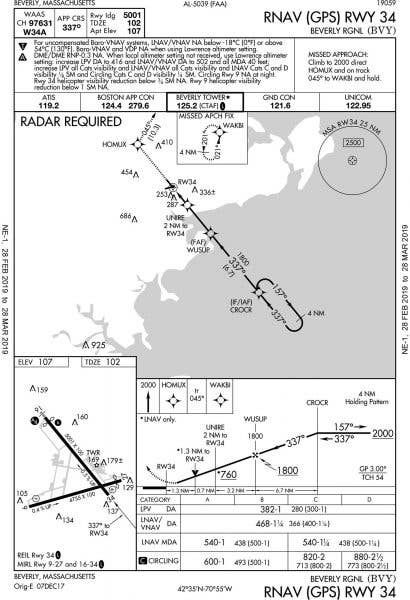 Radar Required Approaches Explained - Plane & Pilot Magazine Radar Required Approaches Explained - Plane & Pilot Magazine